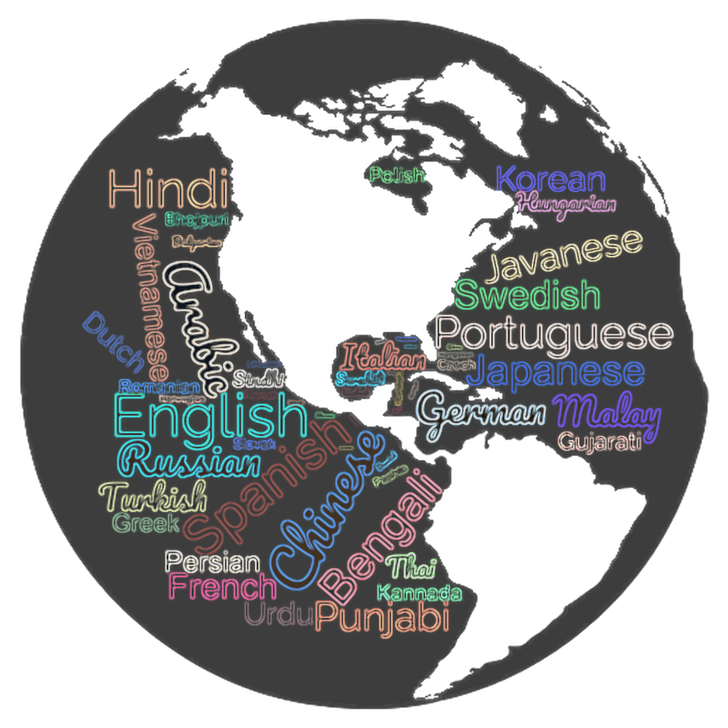 ChatCulture - Communicate across languages with ease